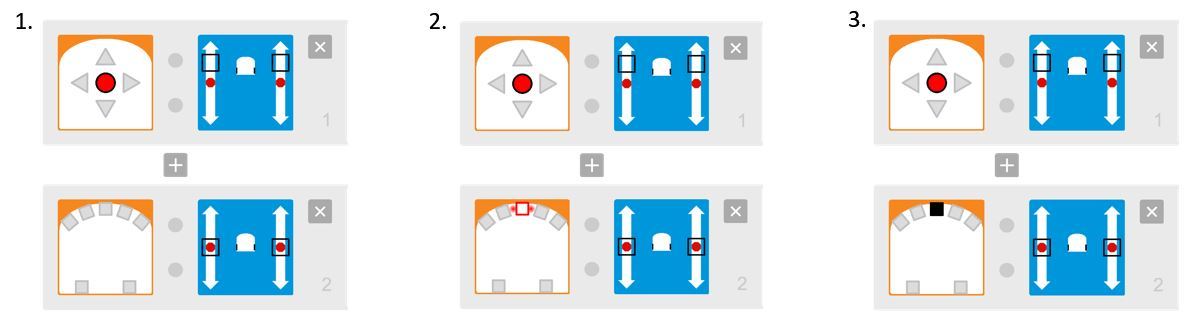 Et si on programmait Thymio